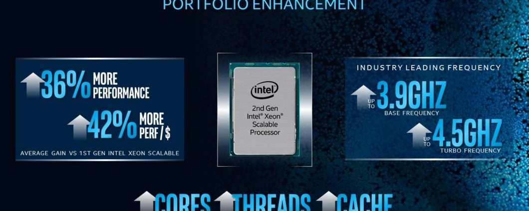 Intel presenta i nuovi processori Xeon 5G-Ready