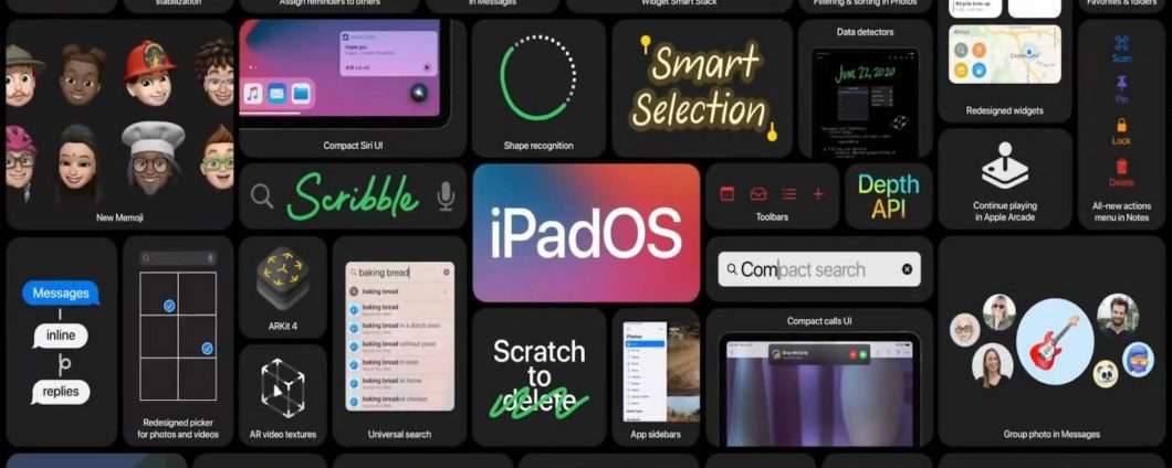 iPadOS 15 immaginato in questi nuovi concept iPadOS 15 immaginato in questi nuovi concept
