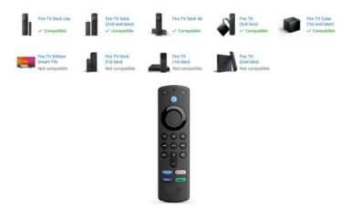 Fire TV con Alexa Voice Remote: ecco i tasti "segreti"
