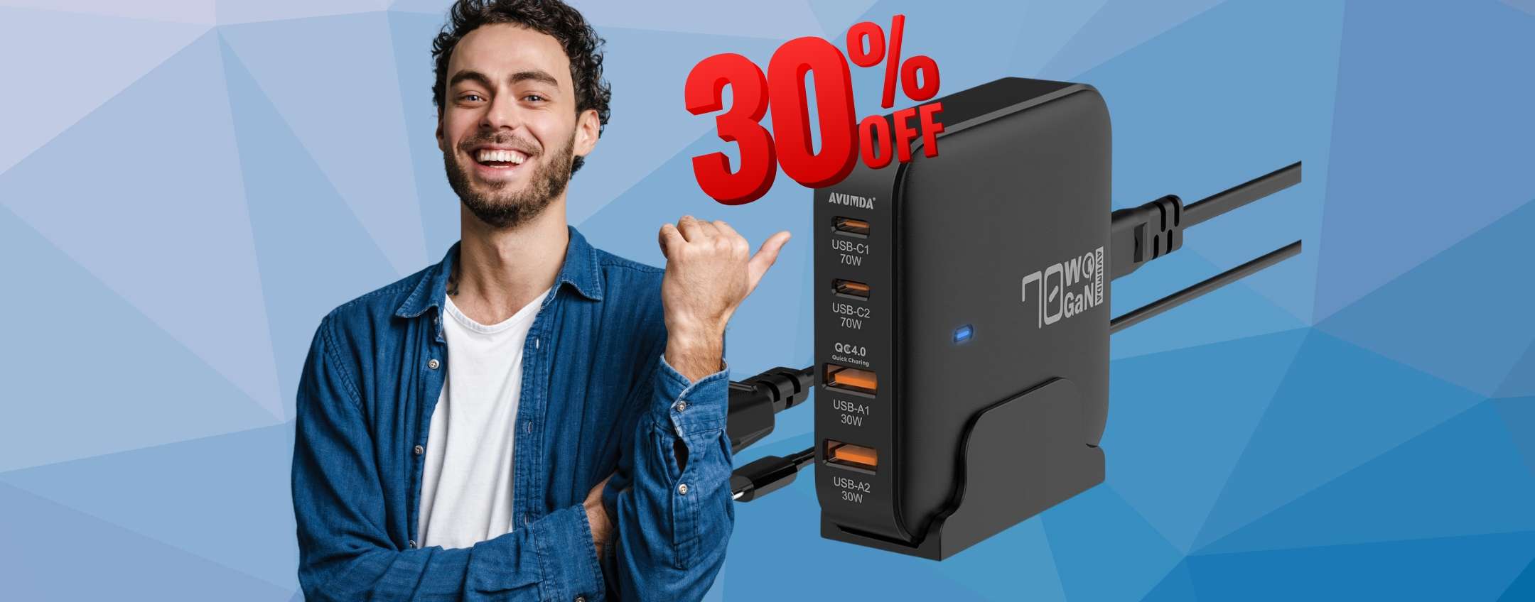 Caricatore USB con potenza da 70W, tecnologia GaN e 4 porte PD (-30%)