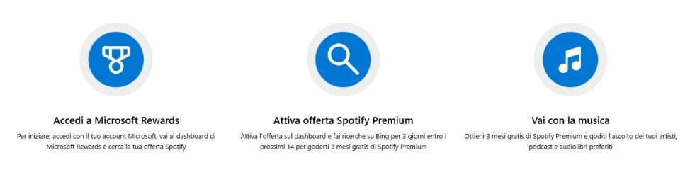 Spotify Premium gratis: Microsoft Rewards ti regala tre mesi di abbonamento