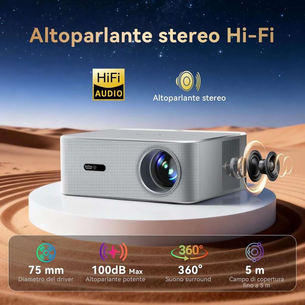 OSCAL PV800 Pro: il proiettore 4k smart che trasforma ogni stanza in un ...