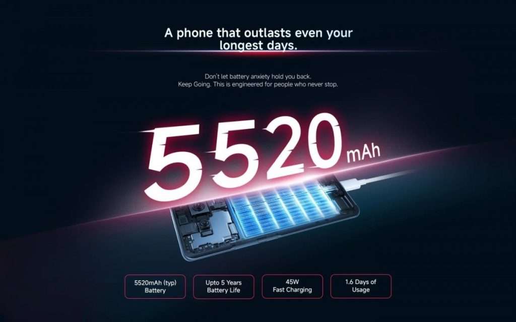 Redmi Note 15 5G punta in alto: fotocamera da 108MP e super batteria